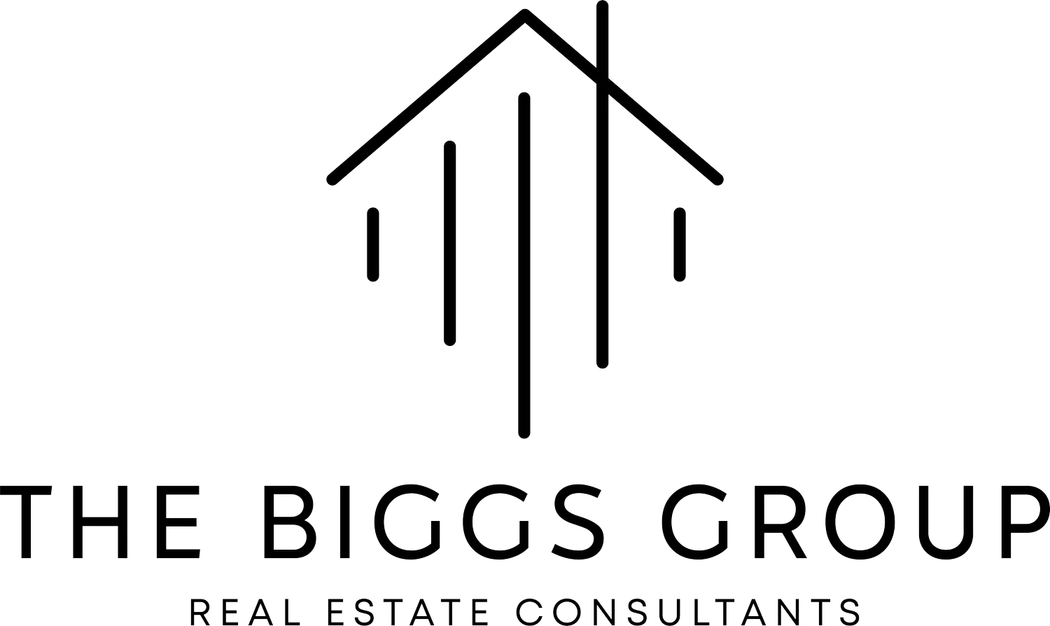 The Biggs Group - Your Preferred Idaho Real Estate Team